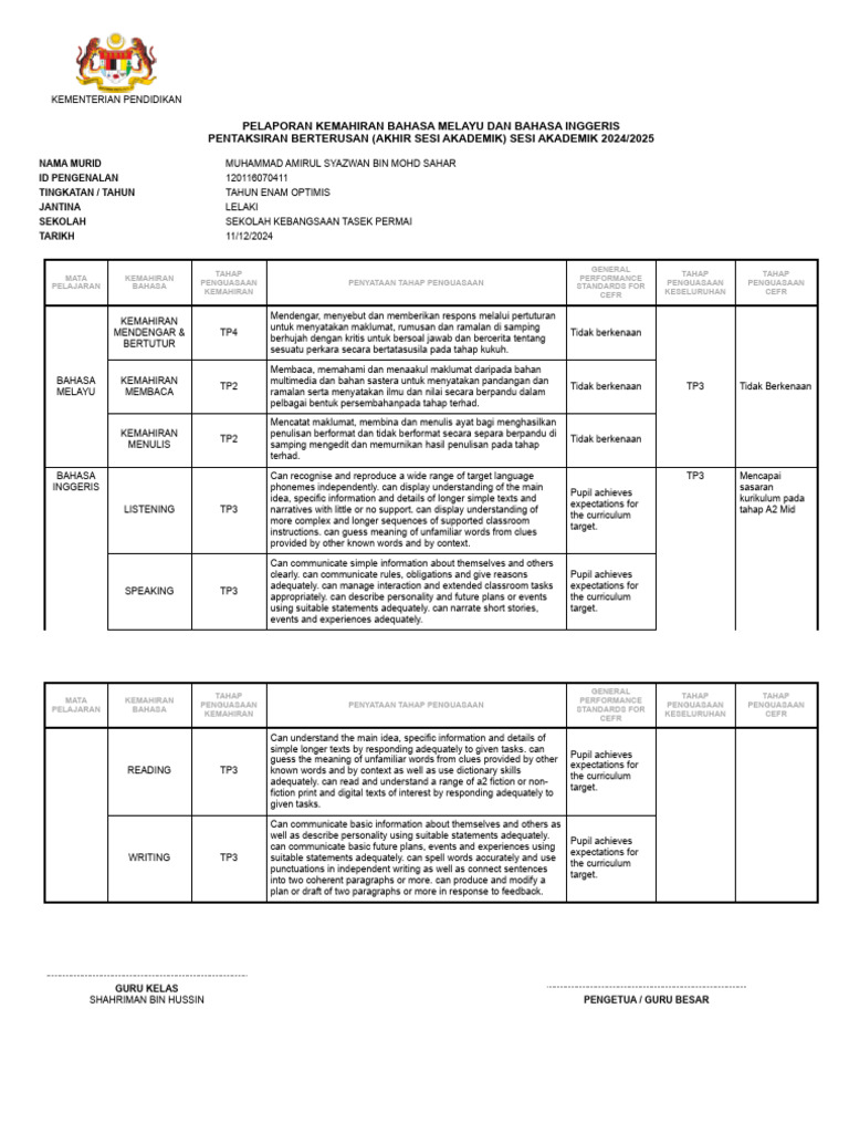 Amirul Syazwan BMBI | PDF | Pedagogy | Applied Linguistics