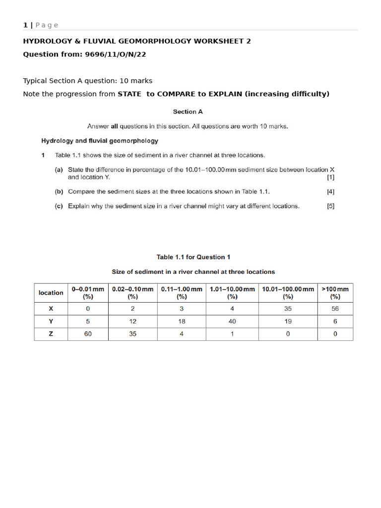 Hydrology & Geomorphology Exam Guide | PDF