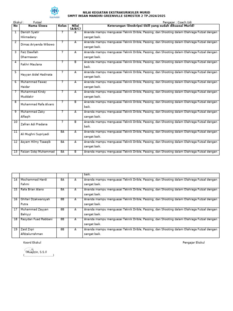 Penilaian Ekskul Futsal SMT 2 2024-2025 | PDF