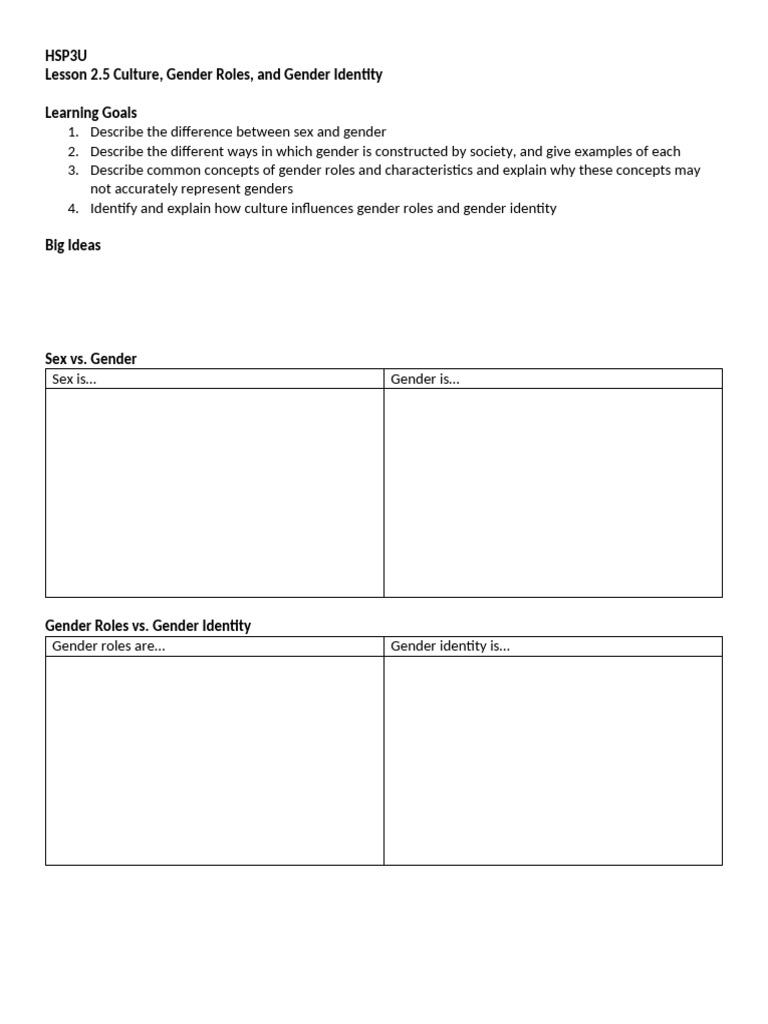 HSP3U 2.5 Culture, Gender Roles, and Gender Identity | PDF