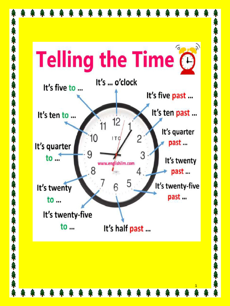 Telling The Time | PDF