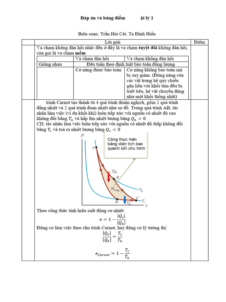 Dapan - Vatly1 - HK1 - 2024-2025 Chiều | PDF