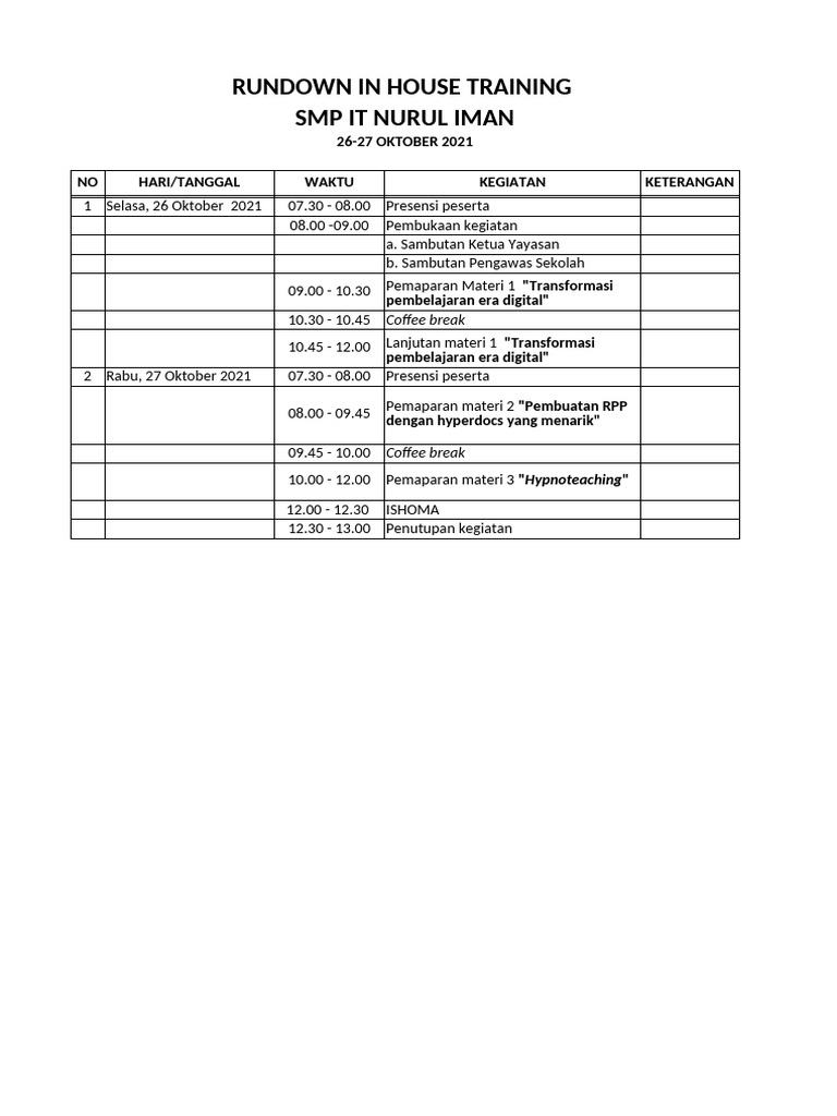 Jadwal Iht | PDF