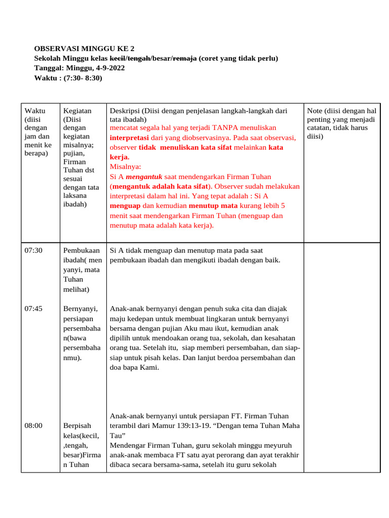 Observasi Minggu Ke 2 | PDF