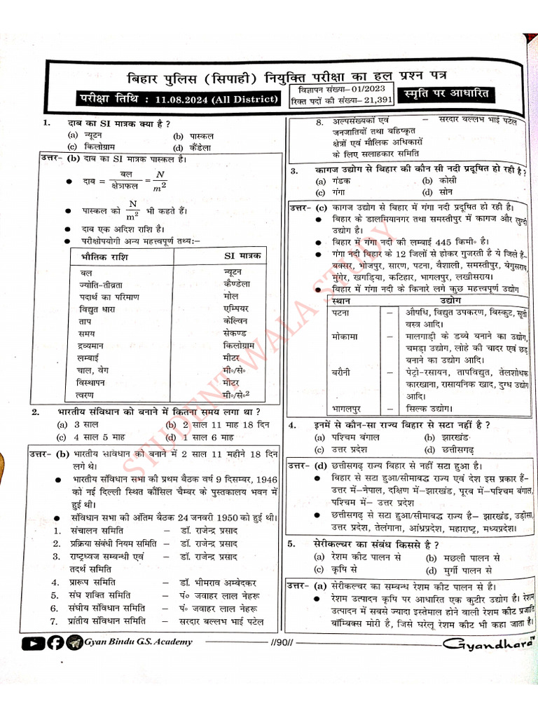 Bihar Police Question BANK SET-6 Gyan Bindu | PDF