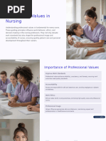 Core Values of Professional Nurse | PDF | Nursing | Altruism