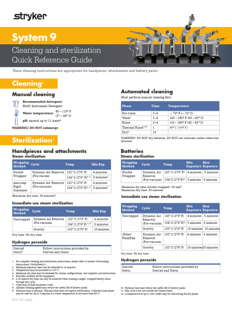 System 9 Cleaning & Sterilization Guide | PDF