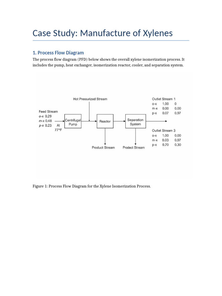 Xylene Isomerization Case Study Report | PDF