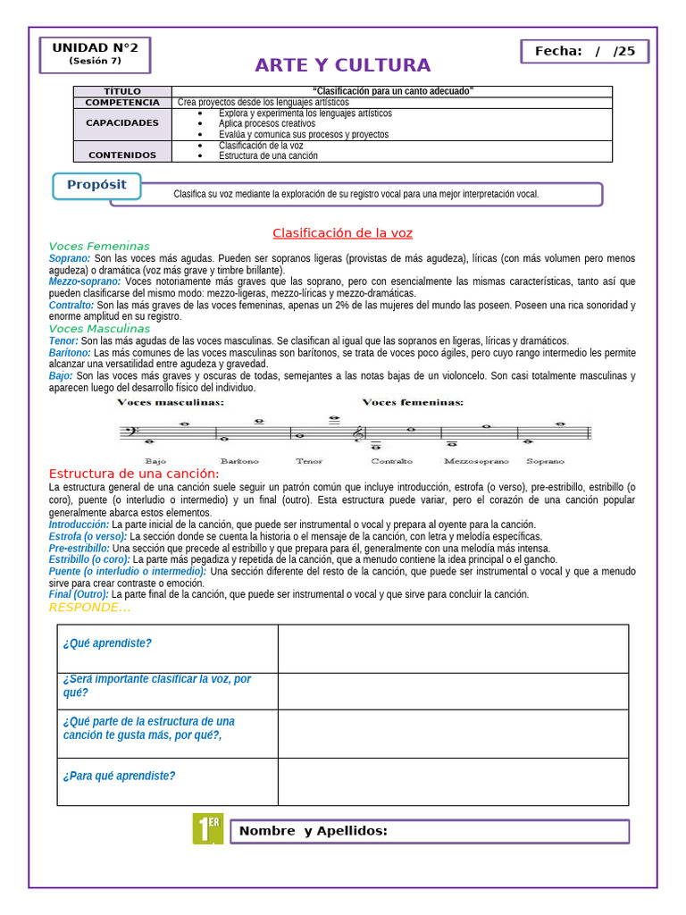 Clasificación De Voces Y Estructura Musical Pdf Canciones Música