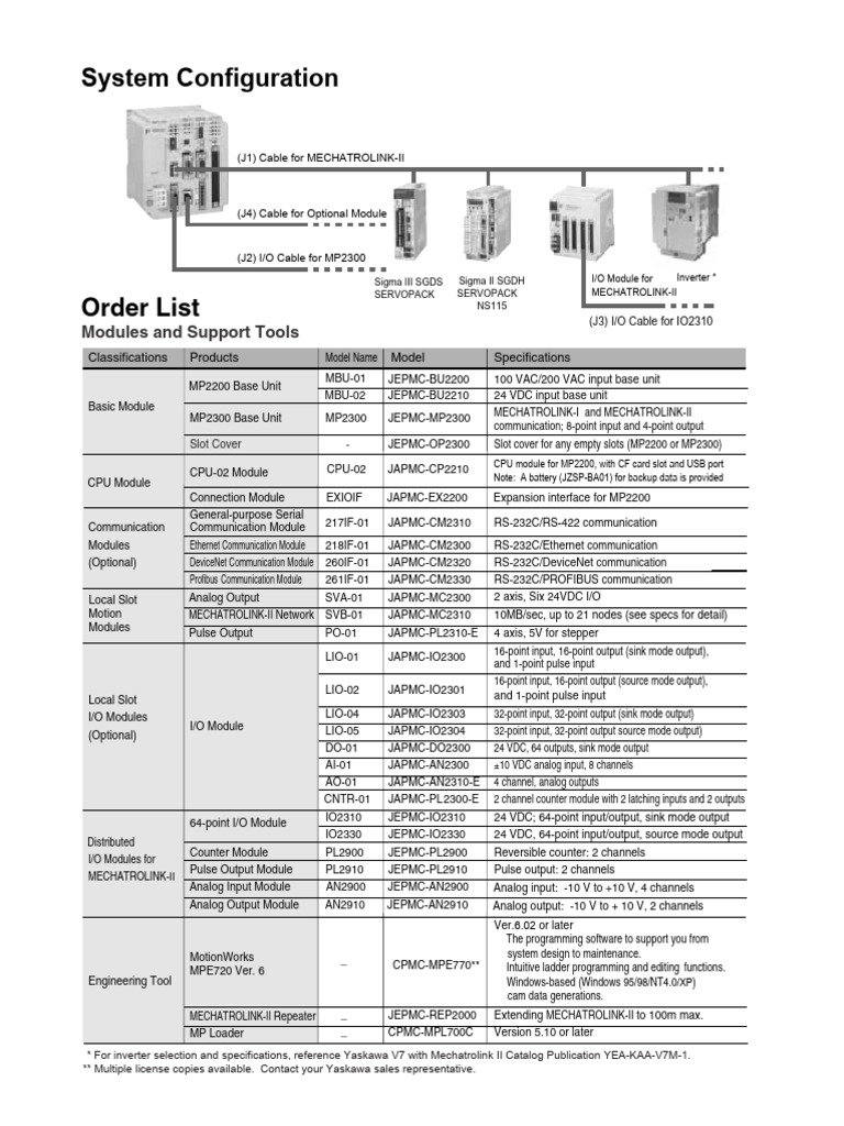 Yaskawa - System Configuration | PDF | Input/Output | Programmable Logic Controller