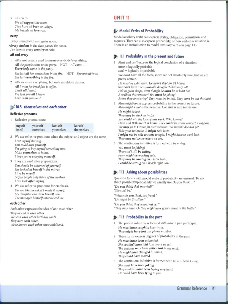 Unit 11 - Grammar Spot | PDF