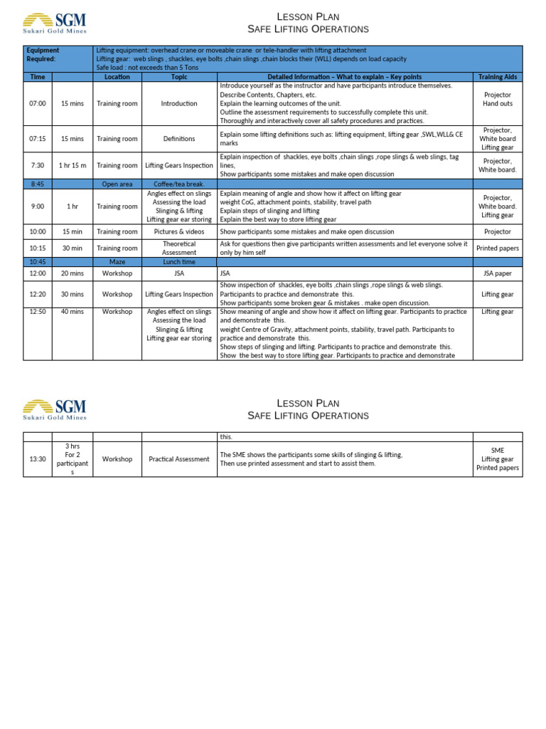 Lesson Plan Safe Lifting Operations | PDF | Crane (Machine)