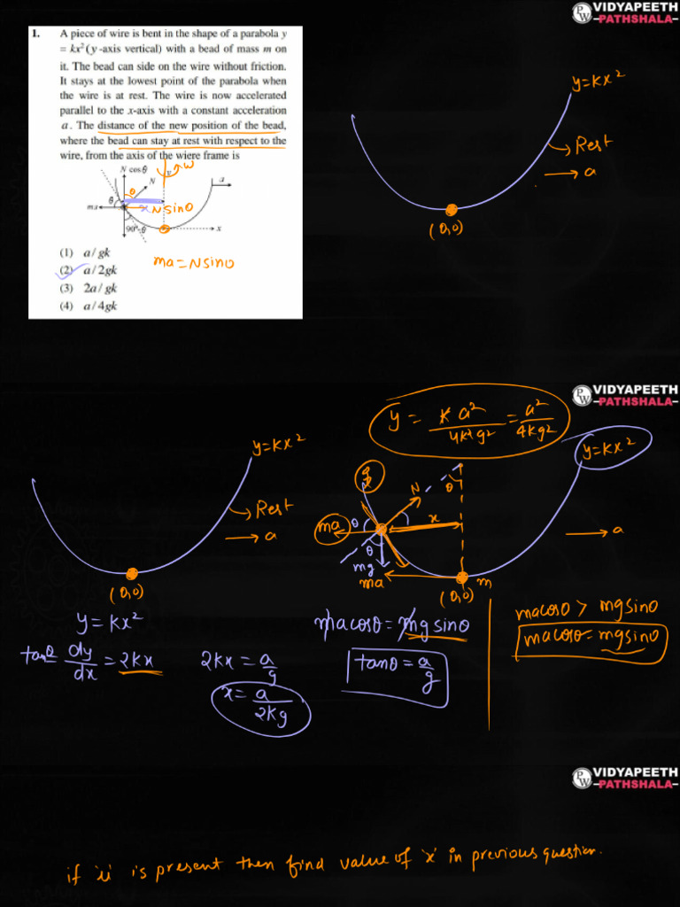 Adv Session 1 NLM | PDF