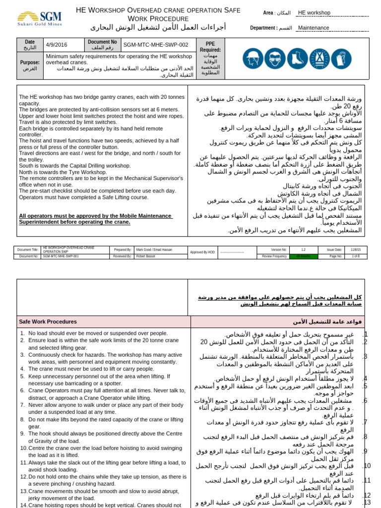 Operating 20 Tonnes Overhead Crane SWP | PDF