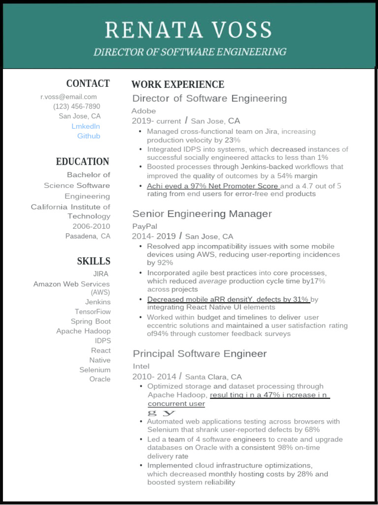 official-resume-template | PDF | Amazon Web Services | Selenium (Software)
