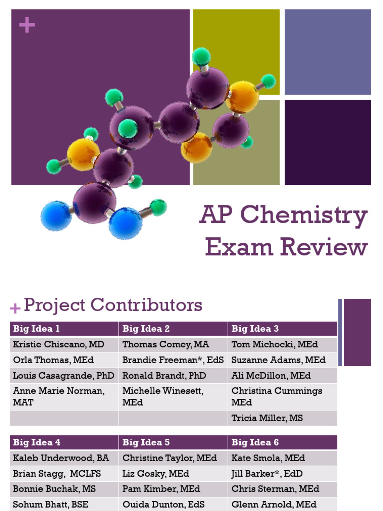 AP Chemistry Review AACT | PDF | Gases | Chemical Bond
