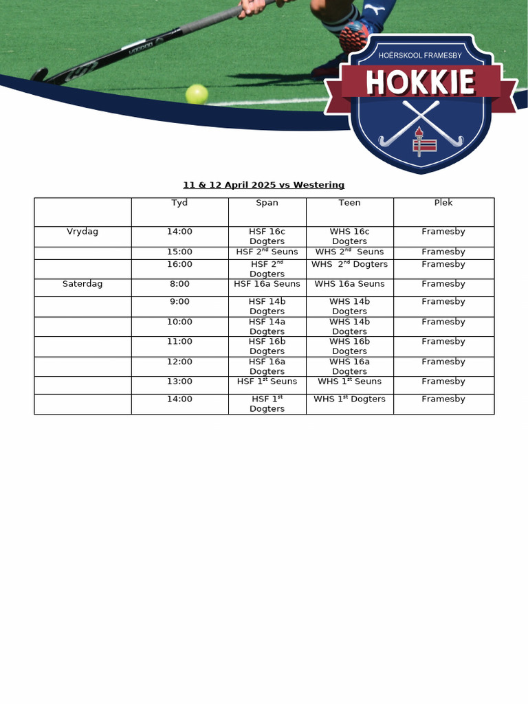Hokkie Vs Westering | PDF