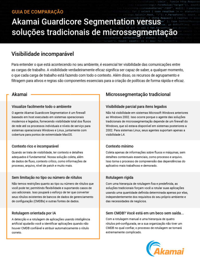 Akamai Guardicore Segmentation Vs Traditional Microsegmentation ...