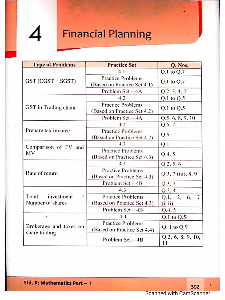 4) Financial Planning | PDF