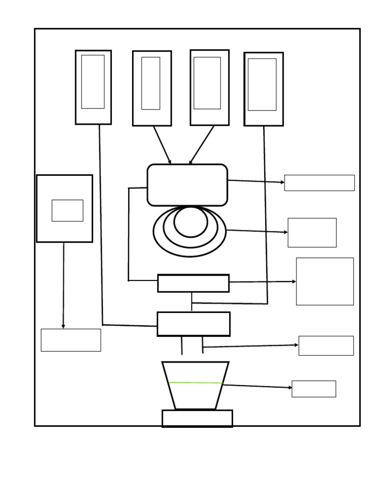 PAINT | PDF