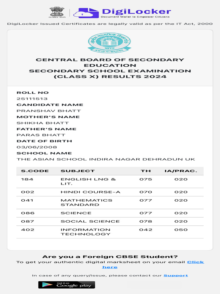 CBSE Xth 2024 Result | PDF