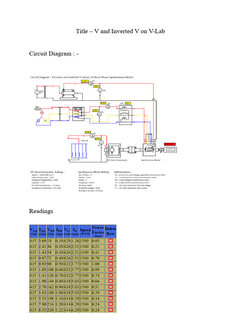 Iam Vlab | PDF