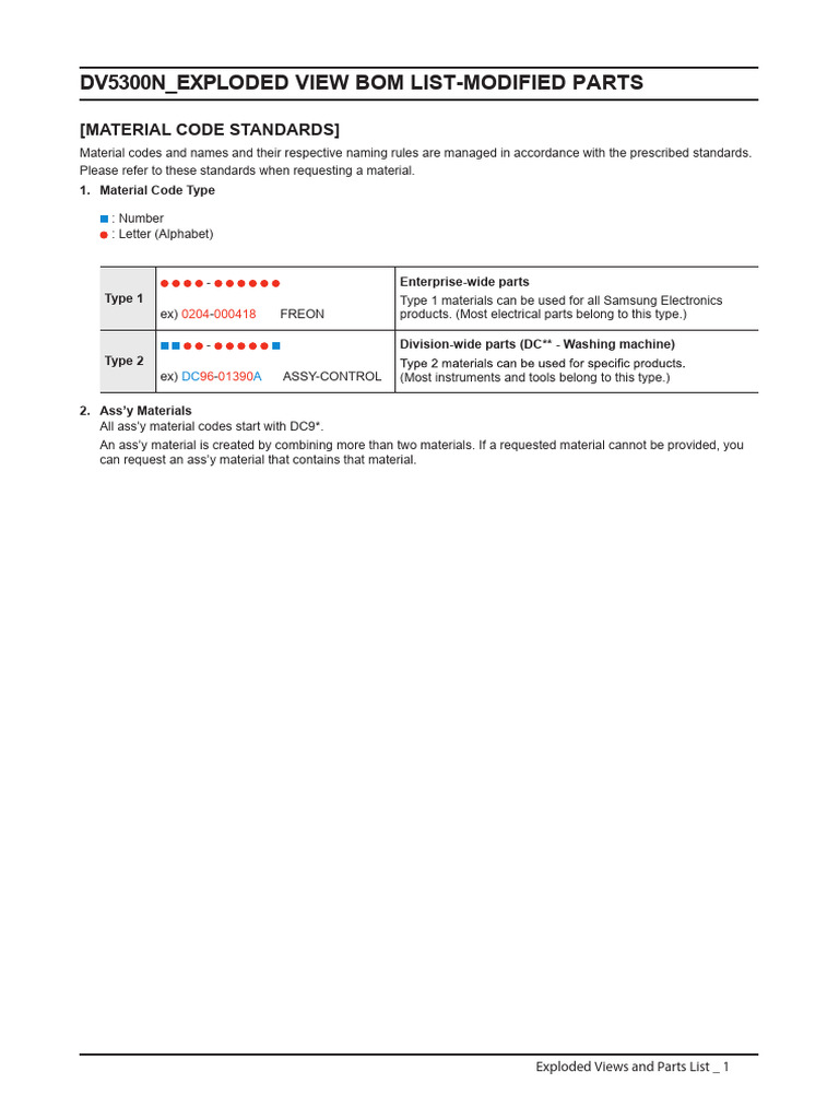 Exploded_View_DVE45M5300WA3 | PDF | Clothes Dryer | Laundry