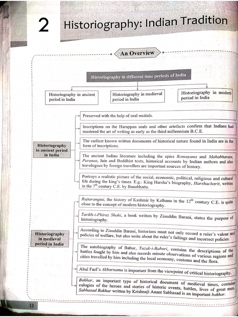 Chapter 2 History 10th Answers | PDF