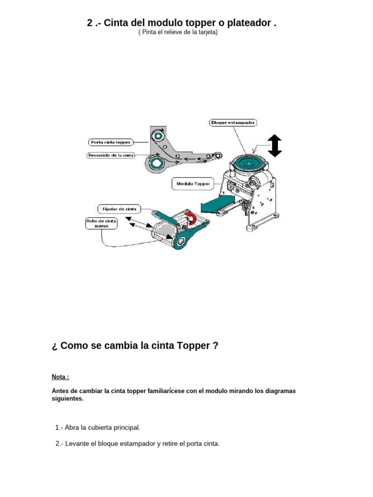 Como Se Cambia La Cinta Topper | PDF