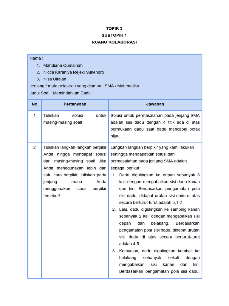 CT - Eksplorasi Konsep Dan Ruang Kolaborasi - Unggah Lembar Kerja Mahasiswa - TOPIK 3 | PDF