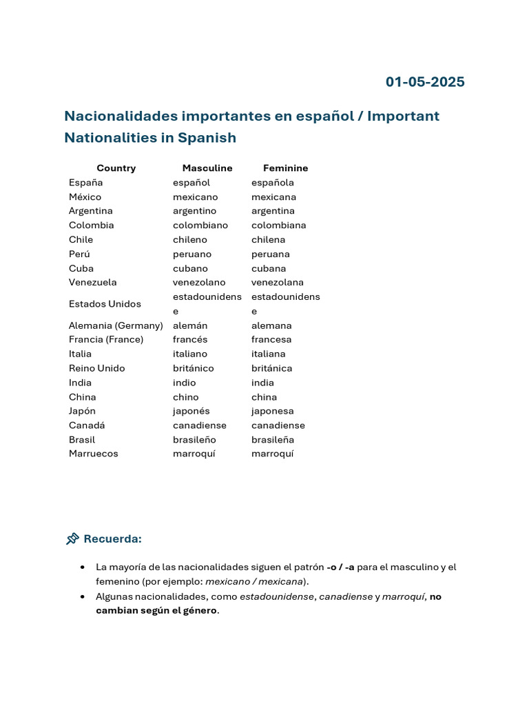 Nacionalidades en español: Género y uso | PDF