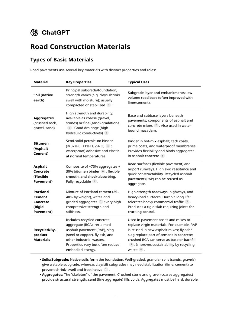 Key Materials for Road Pavements | PDF | Road Surface | Life Cycle ...