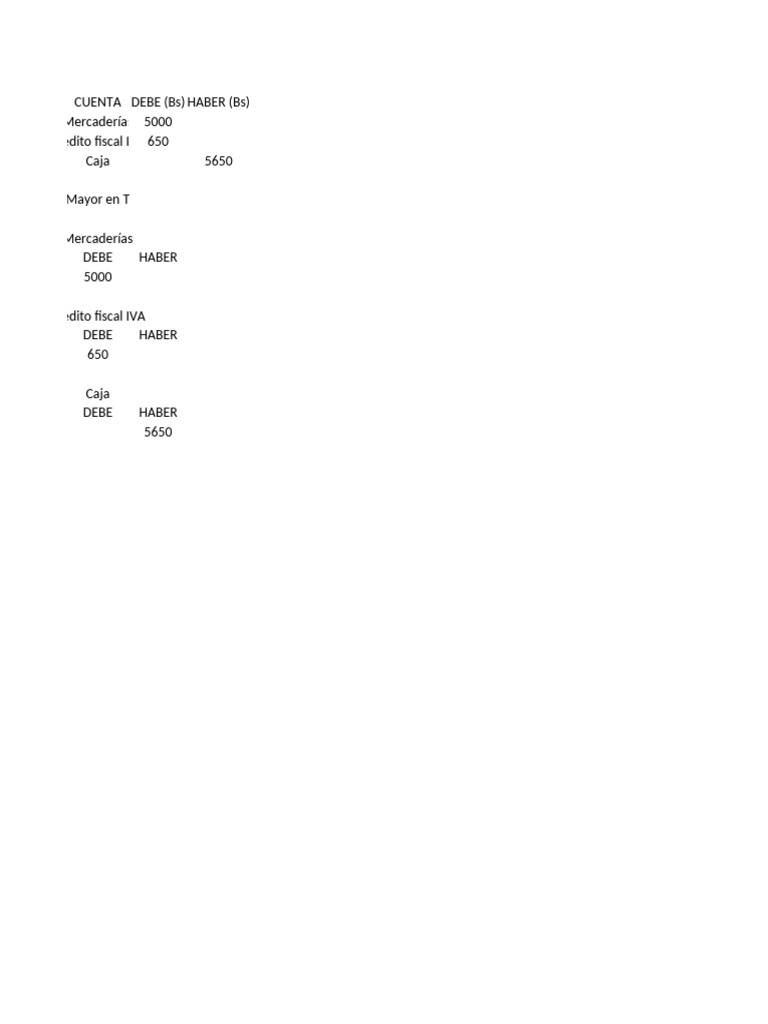 Formulario 200 y 400 | PDF