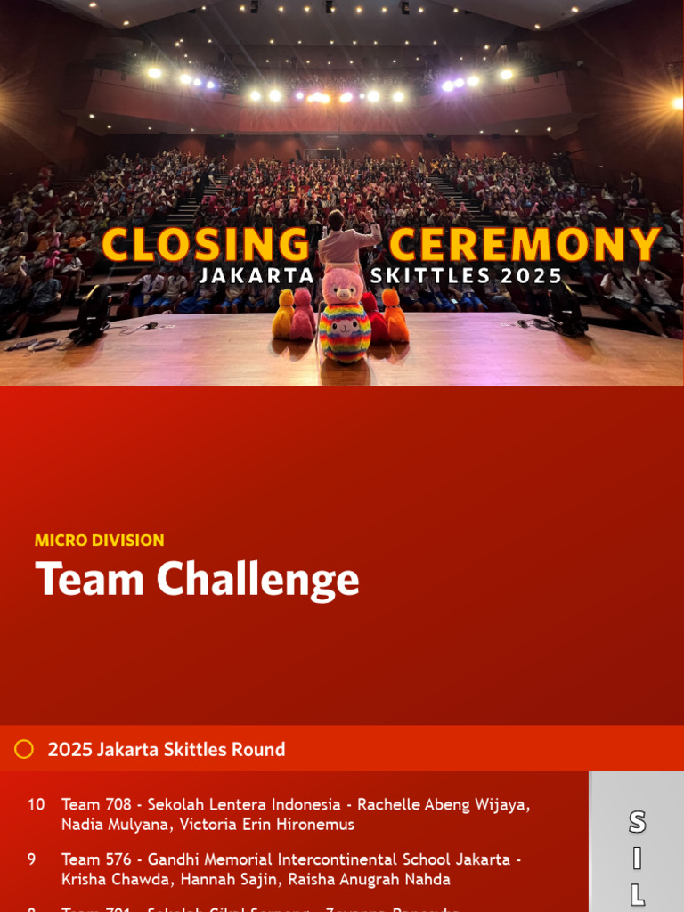 2025 Jakarta Skittles MC-SK Awards | PDF | Jakarta