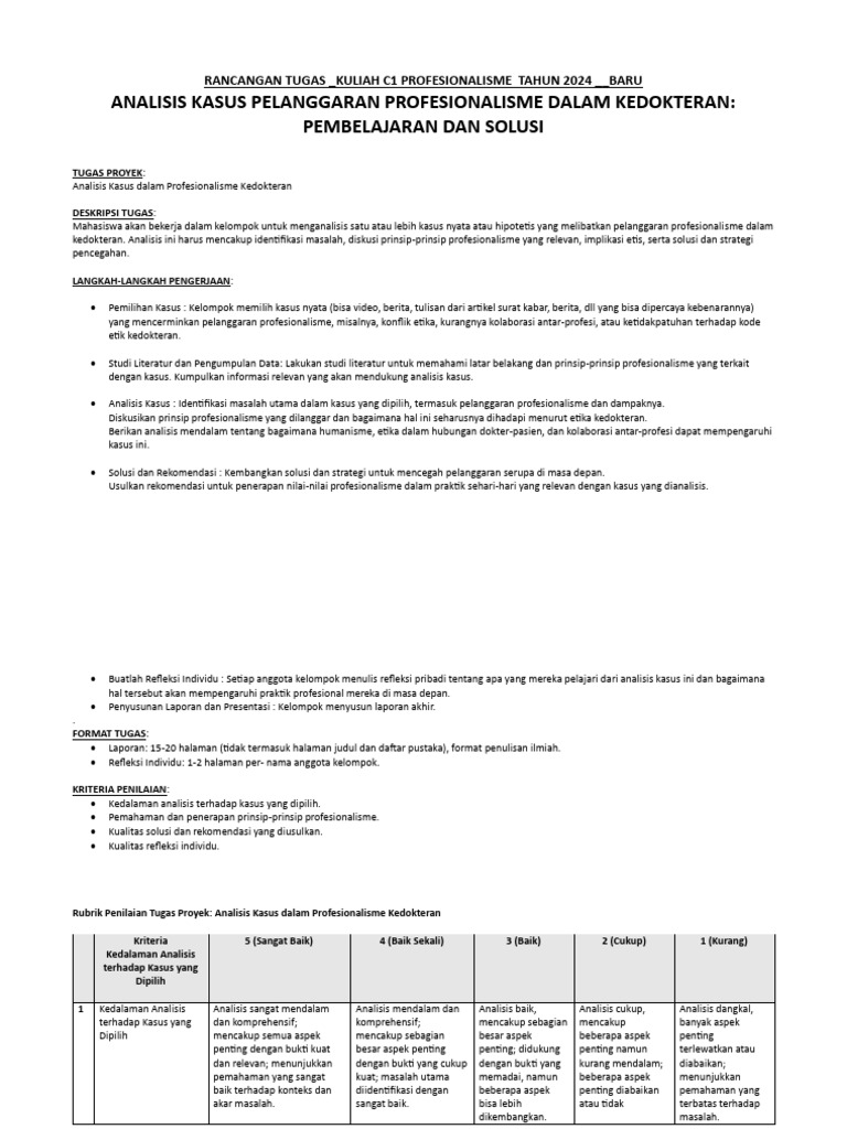 RANCANGAN TUGAS - C1 Profesionalisme Tahun 2024 | PDF