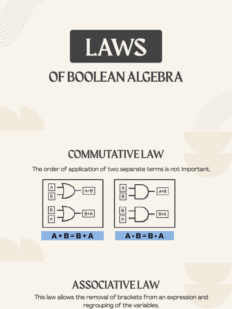 Lesson 3.2 Laws and Rules of Boolean Algebra | PDF