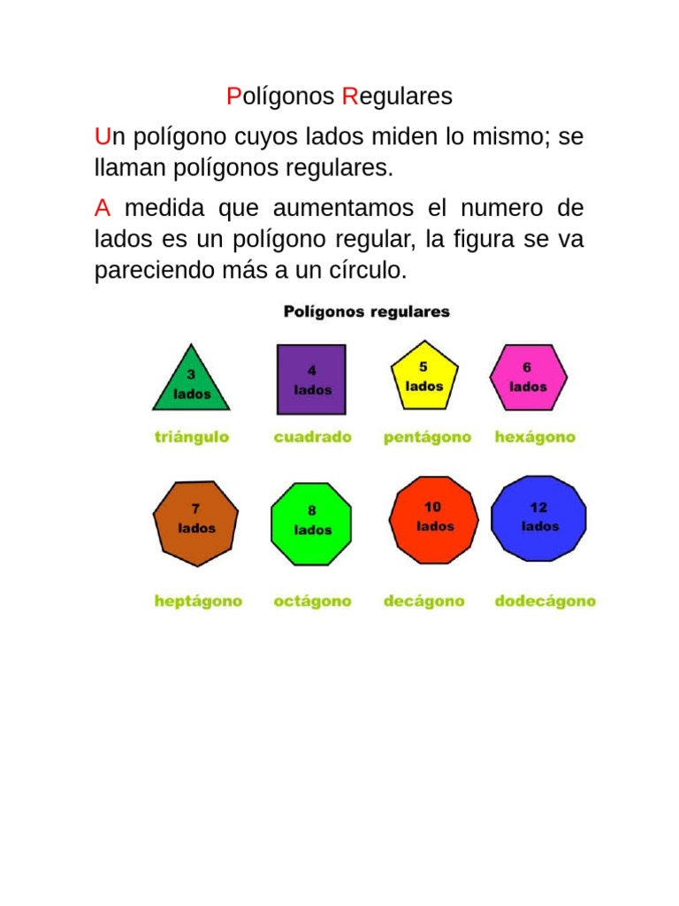 Polígonos Regulares y sus Características | PDF
