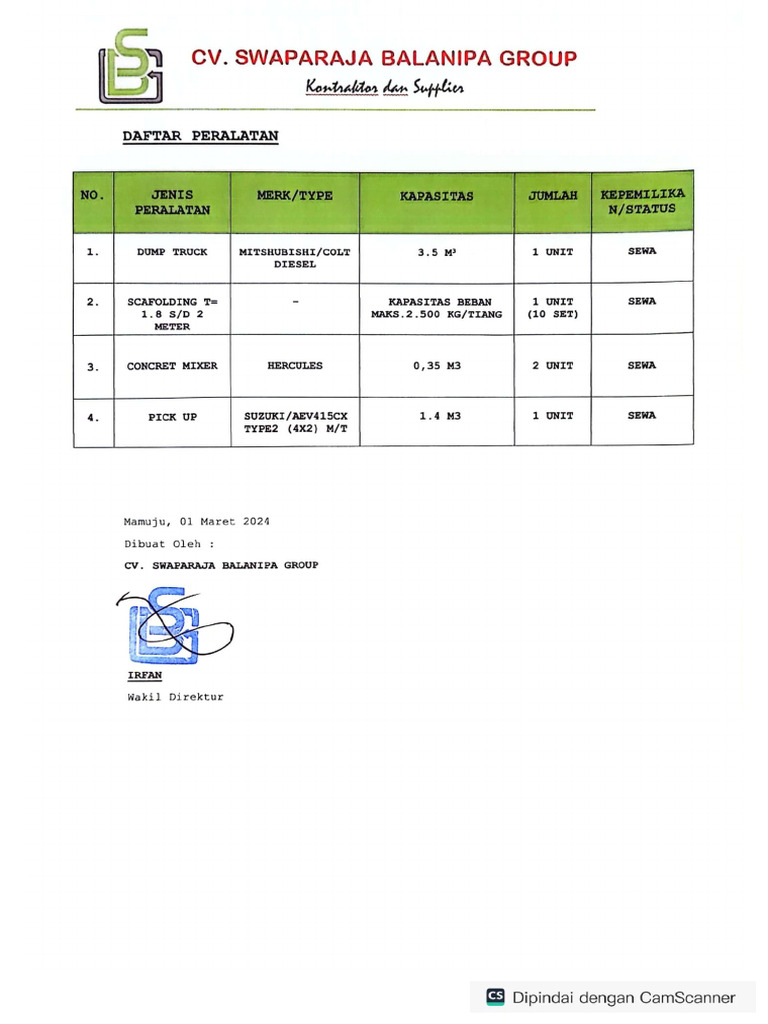 Daftar Peralatan Utama | PDF