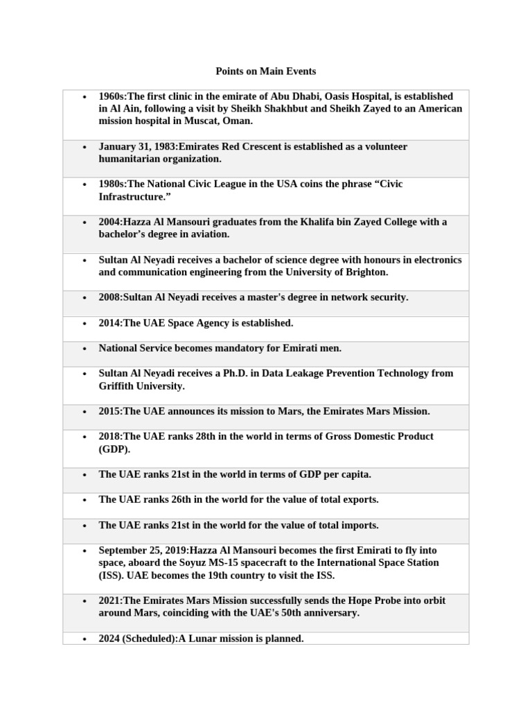 Points On Main Events MSCS | PDF | United Arab Emirates | Spacecraft