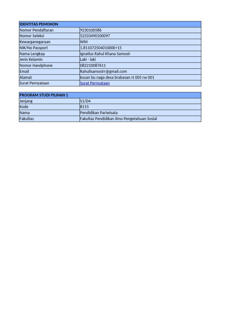 Kaprodi - Pendidikan Pariwisata - 9230100586 - Tipe A-1 - Ignatius Rahul Khana Samosir | PDF