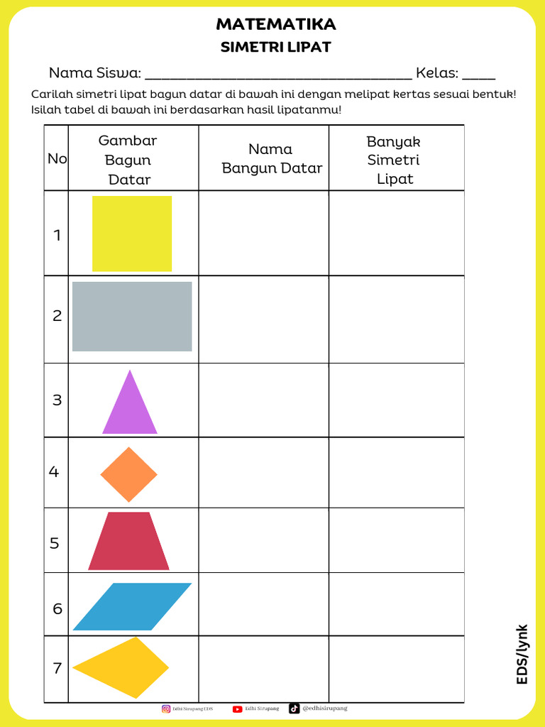 Simetri Lipat 3 Materi | PDF
