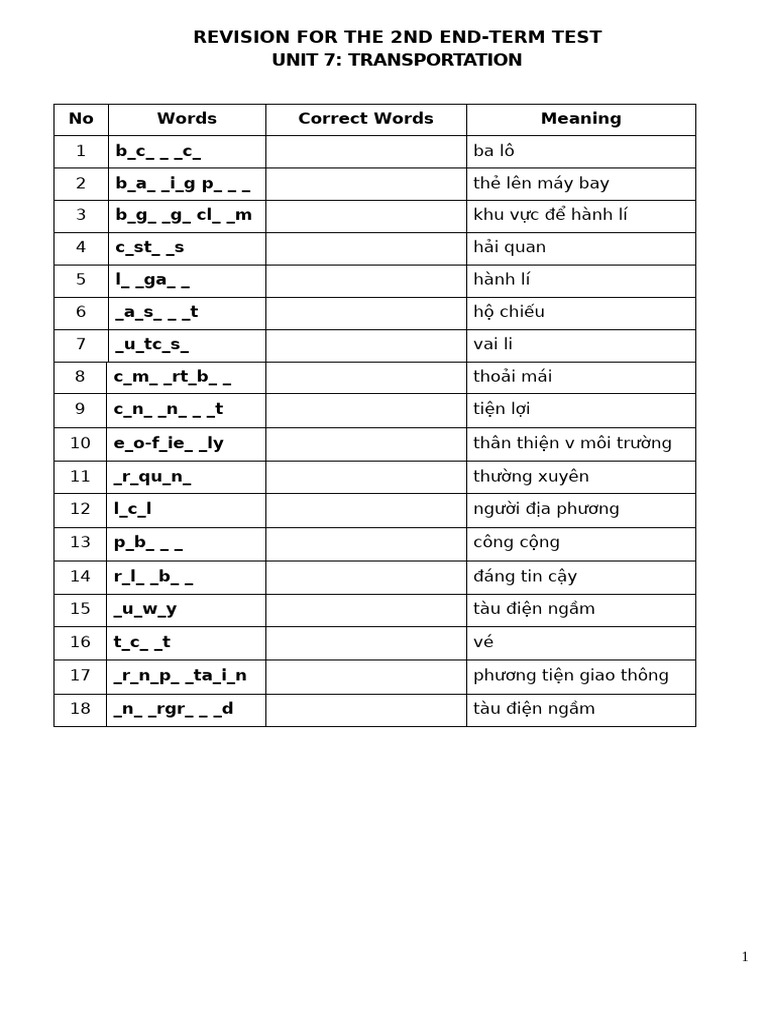 ÔN TẬP TIẾNG ANH 7 CK2 | PDF