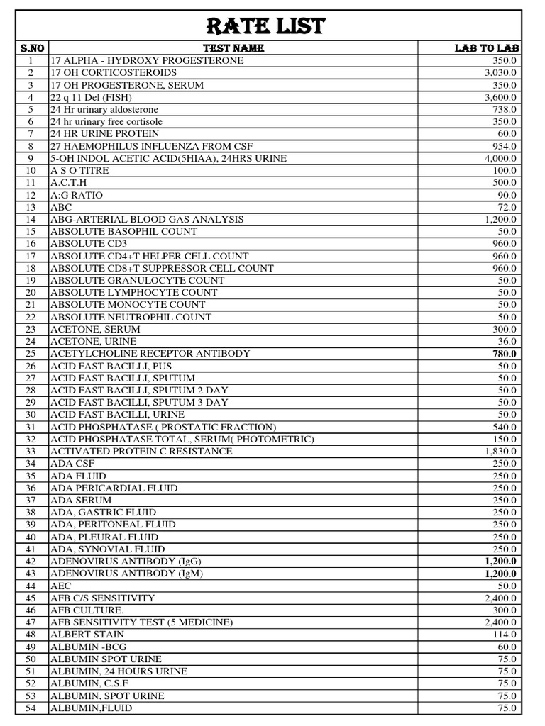 Khanna Path Lab LAB TO LAB RATE LIST | PDF | Antibody | Blood Plasma