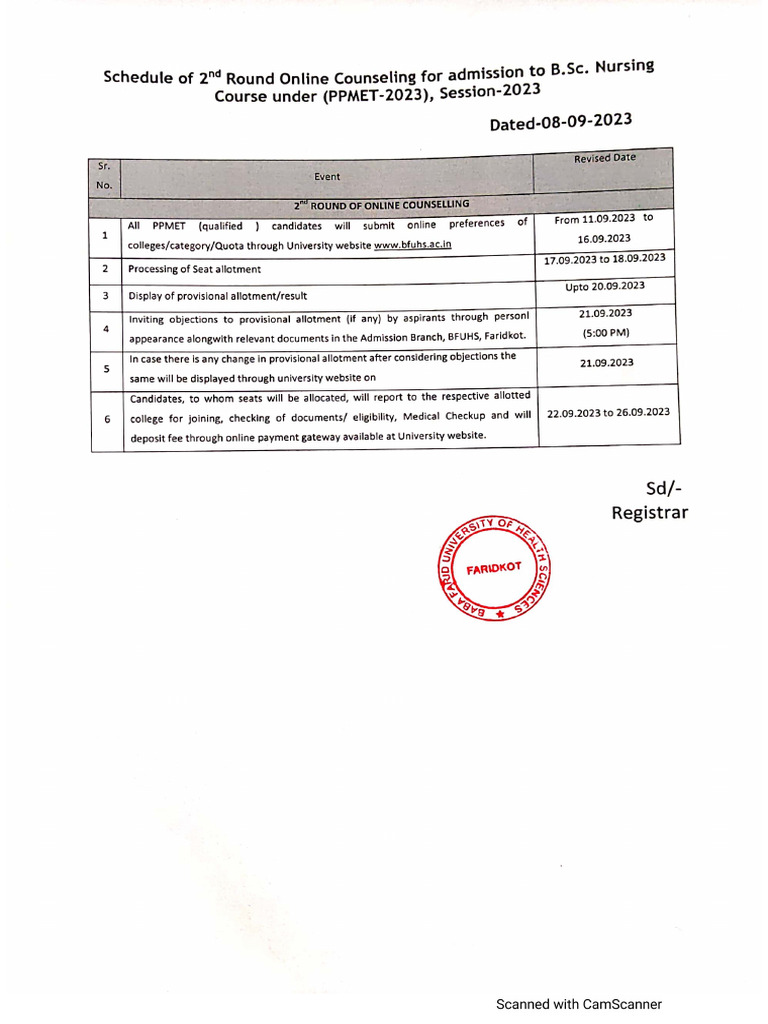 PPMET | PDF