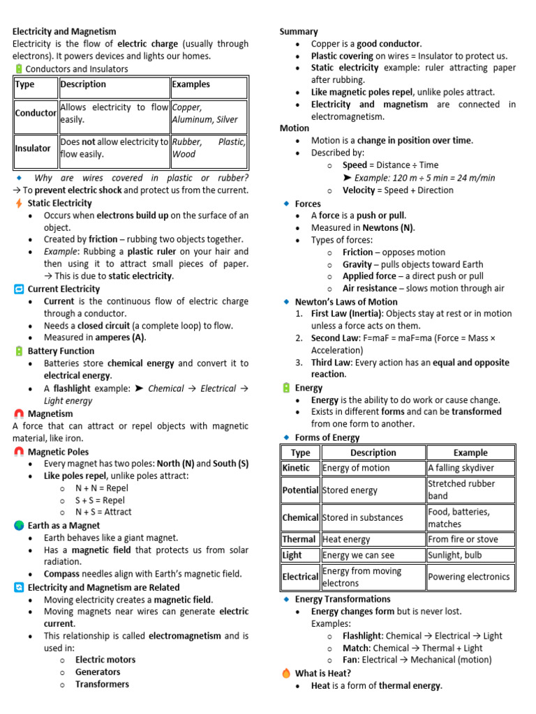 Science Reviewer For Incoming Grade 7 | PDF | Plants | Electricity