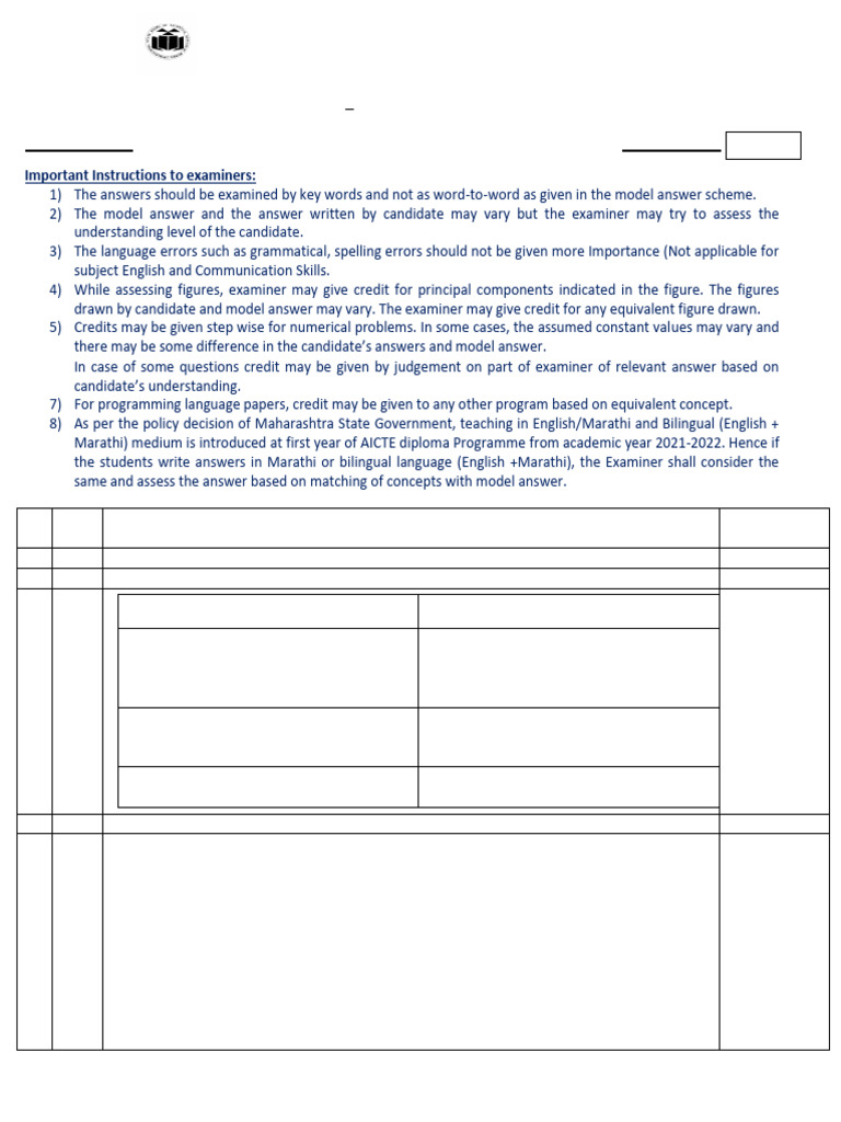 Summer 2024 Model Answers for Structure Maintenance | PDF | Epoxy ...
