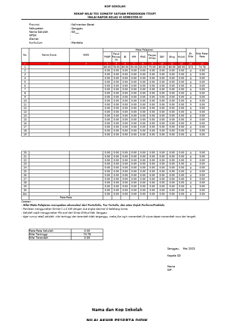 Rekap Nilai Akhir Peserta Didik Jenjang SD TP 2024 - 2025 Kurikulum Merdeka | PDF
