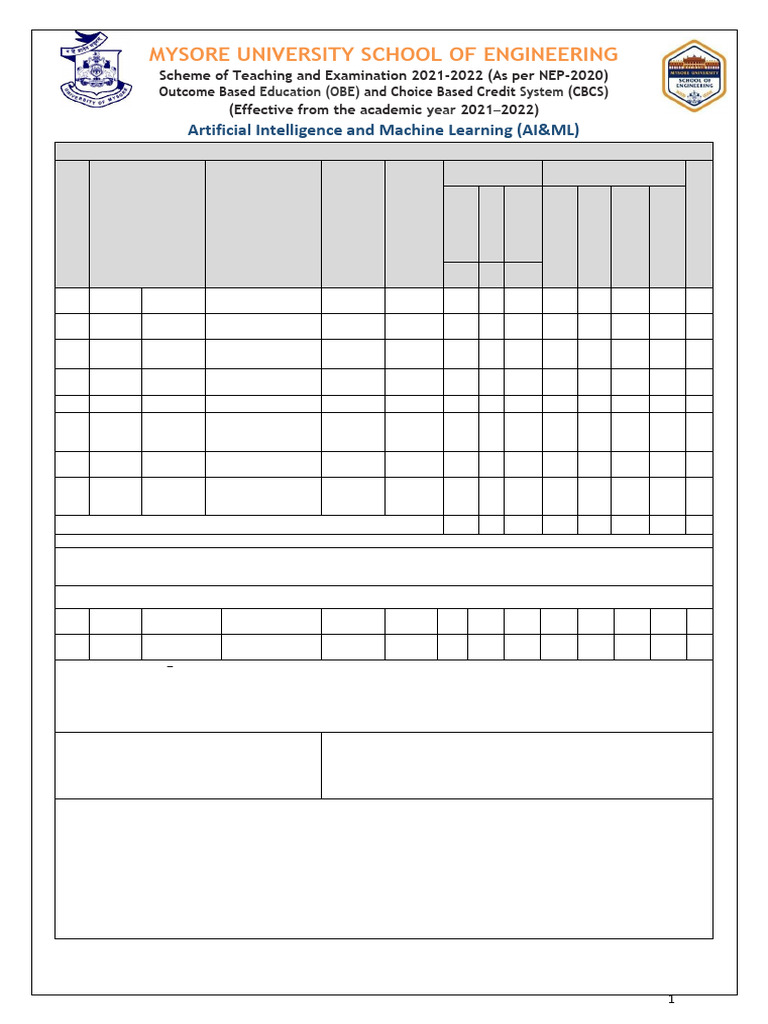 AIML-3rd To 8th Sem-21scheme N Syllabus | PDF | Partial Differential Equation | Derivative