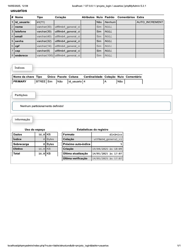 Tabela Usuarios | PDF