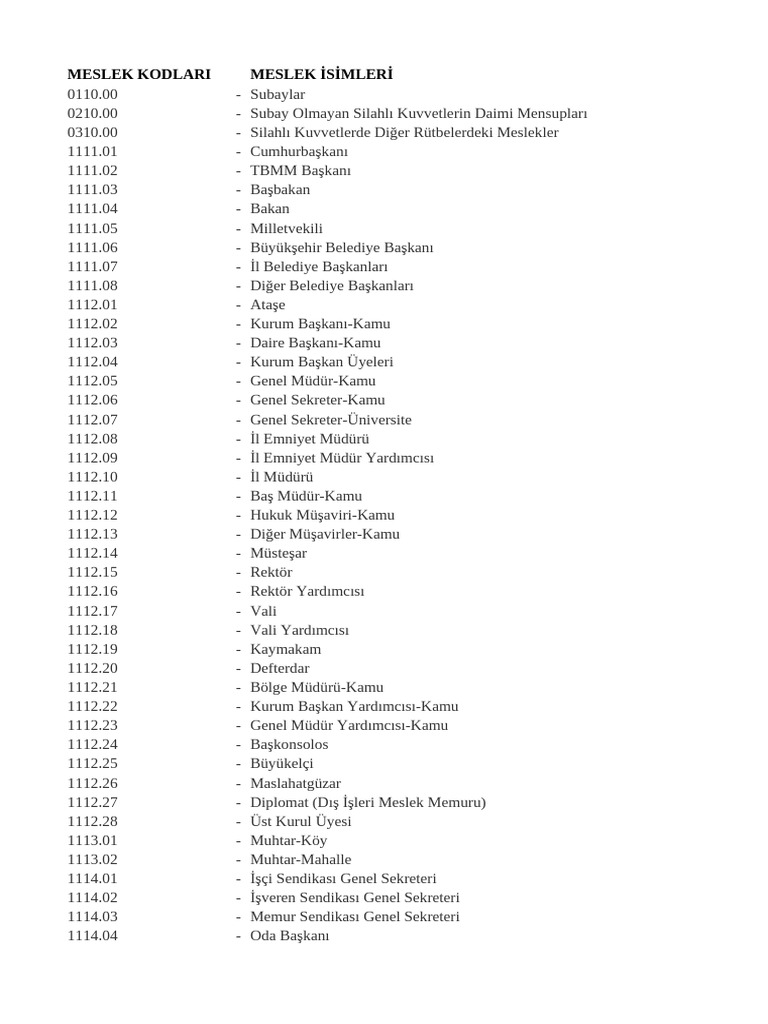 sgk_meslek_kodlari | PDF